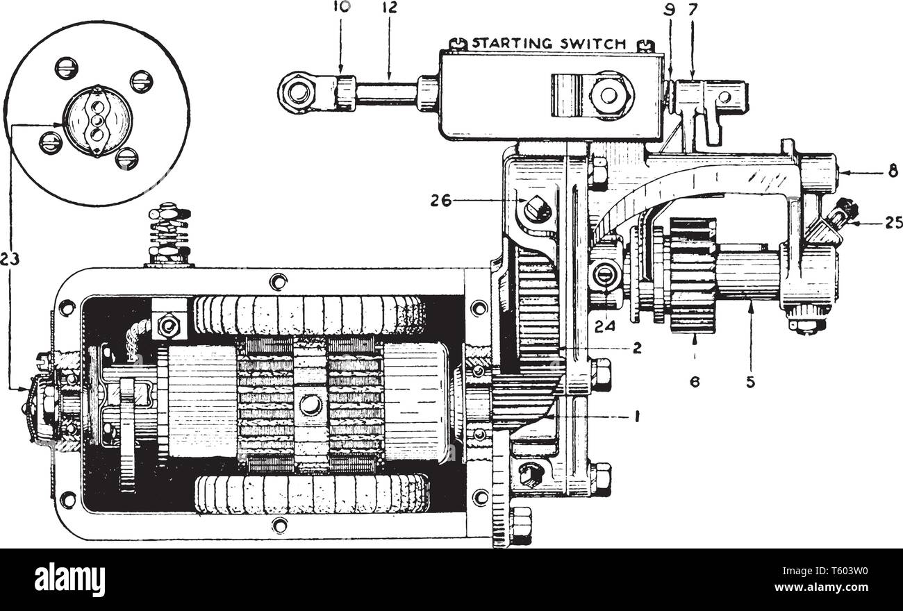 Gray and Davis Motor with reduction gearing for open flywheel, vintage ...