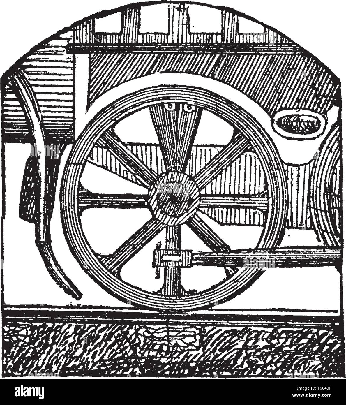 Driving wheel that communicates motion the wheel of a locomotive which ...