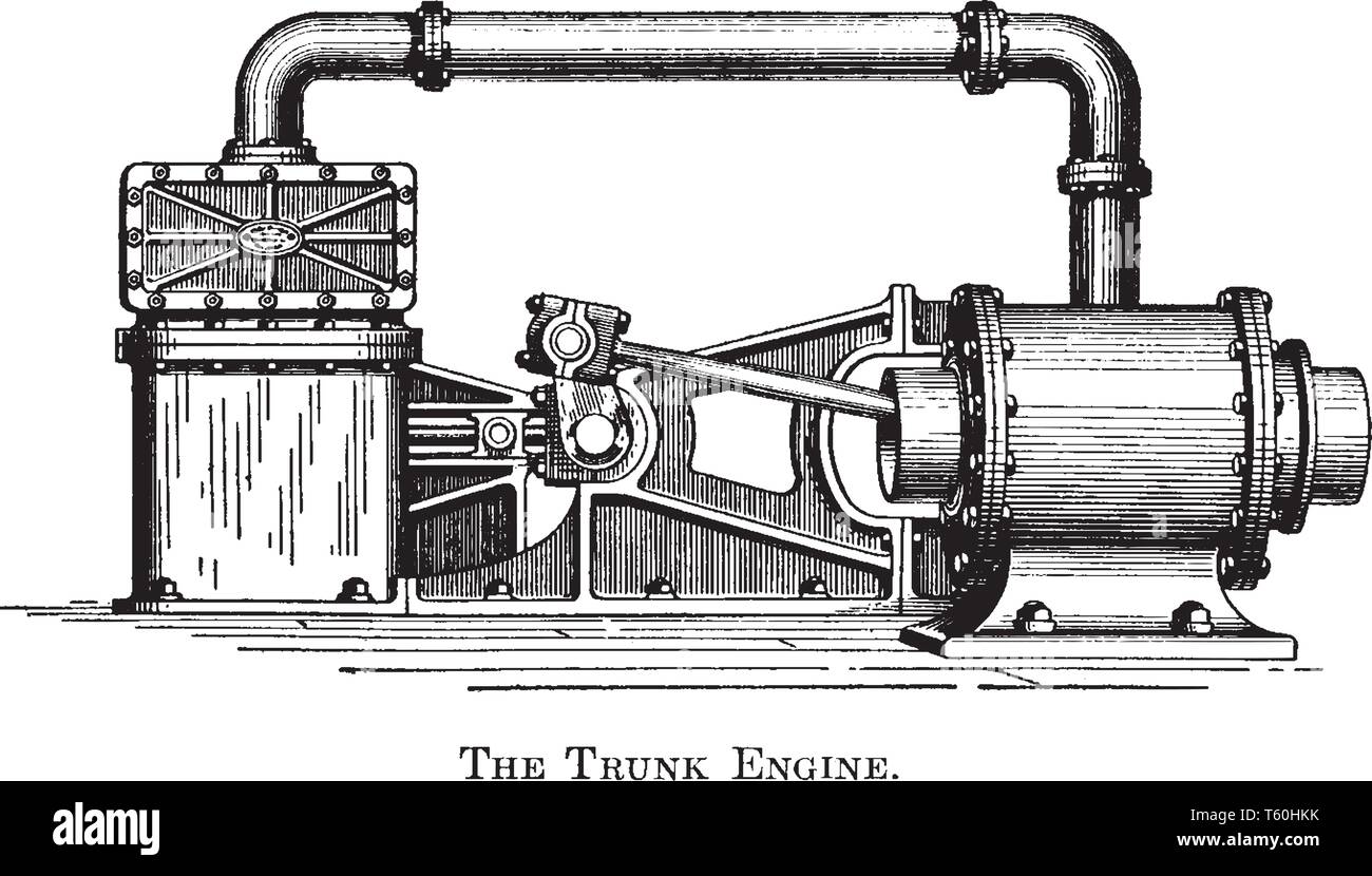 19th century engine Stock Vector Images - Alamy