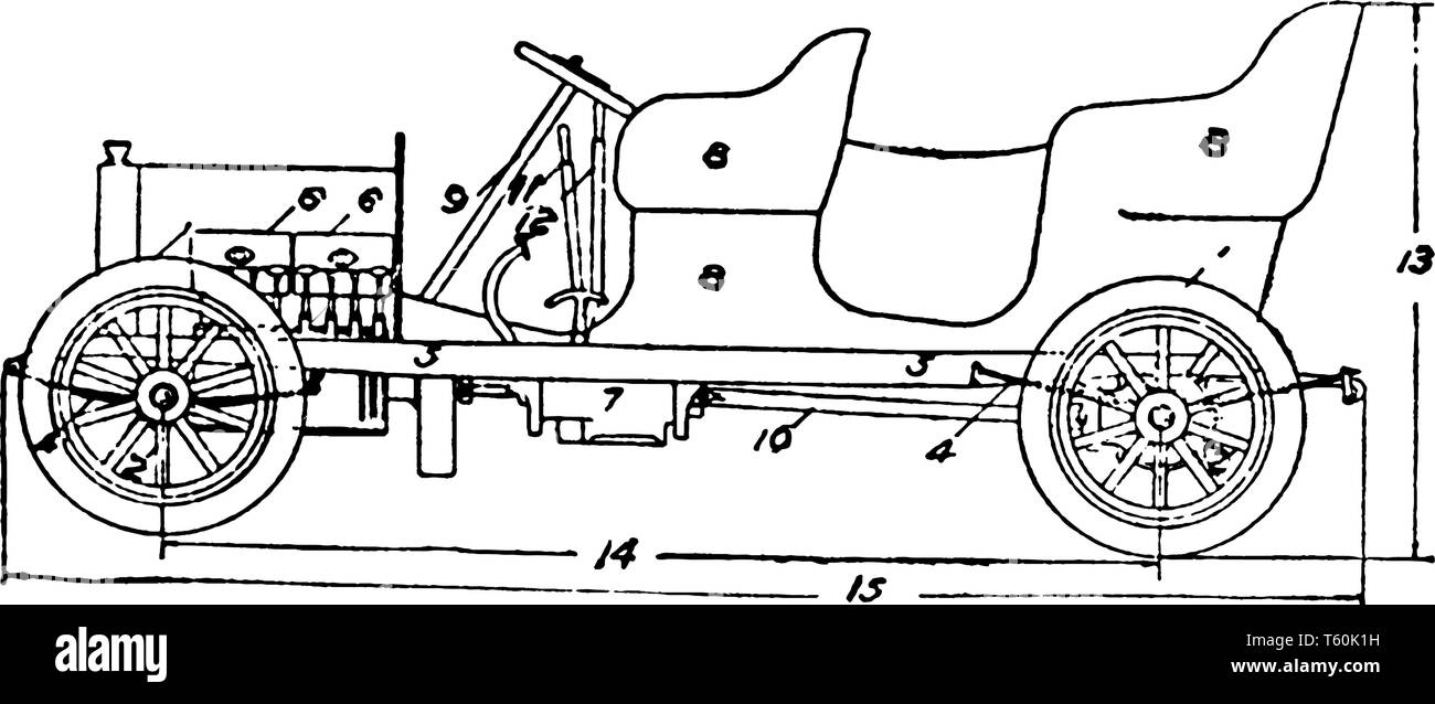 Side Elevation of Motor Car invented in the early 1900 using a gasoline ...