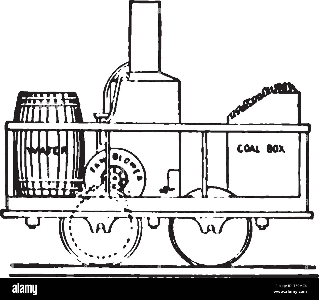 Cooper Locomotive was the first American built steam locomotive to ...