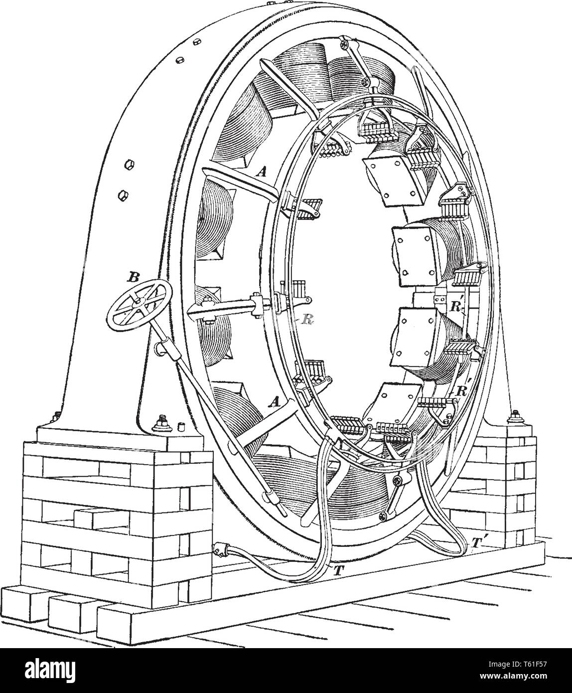 Direct connected generator also known as a dynamo which are almost ...