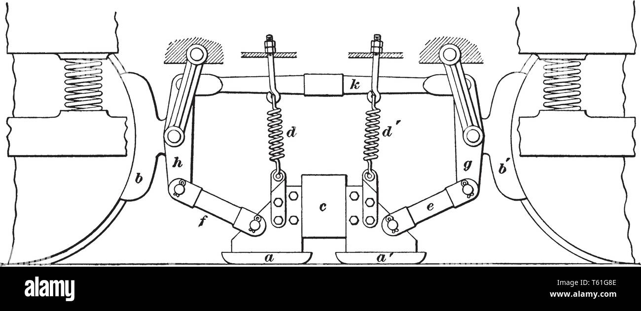 Electric Brake used in trolleys at the turn of the century, vintage ...