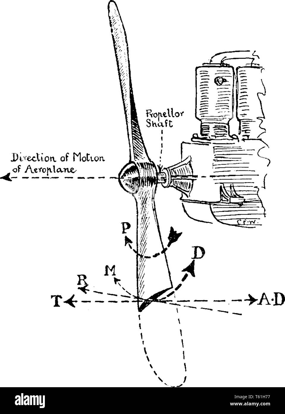 Generates Stock Vector Images - Alamy