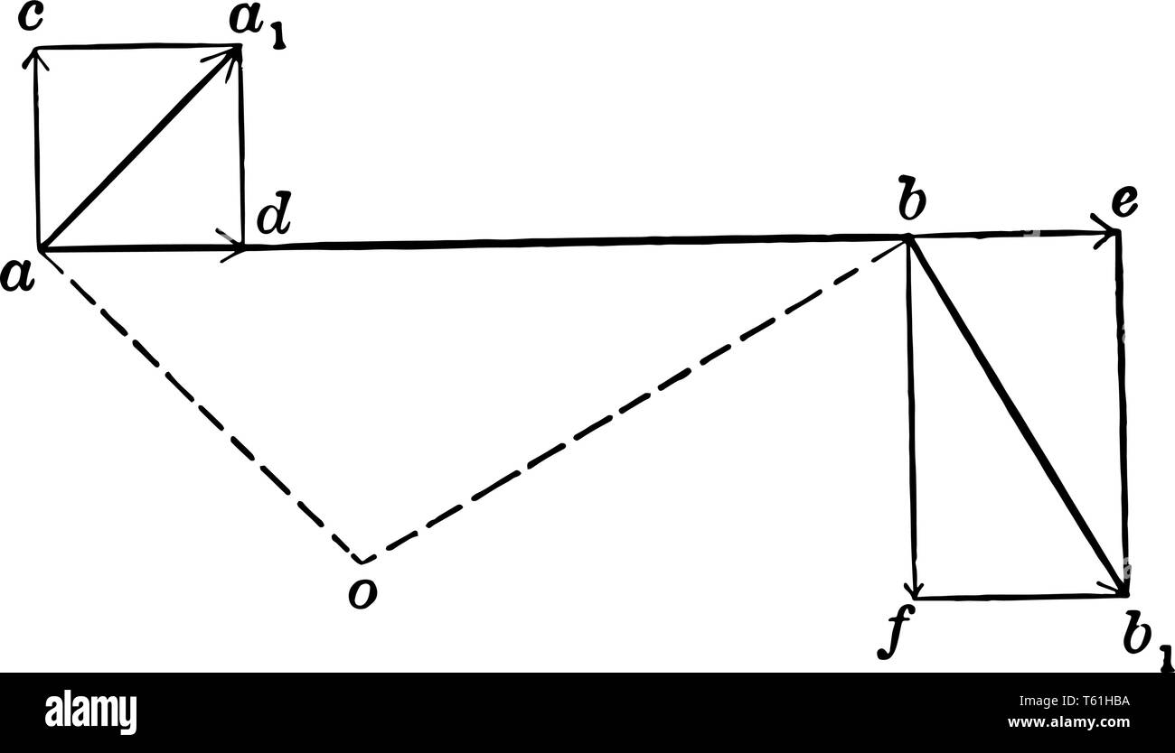 This image shows the connected points without moving. If two points are ...