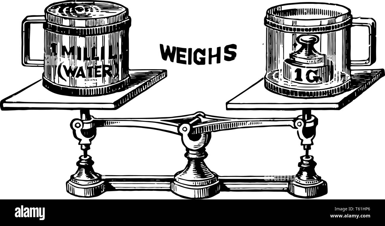 Weight Measurement is shown here vintage line drawing or engraving ...