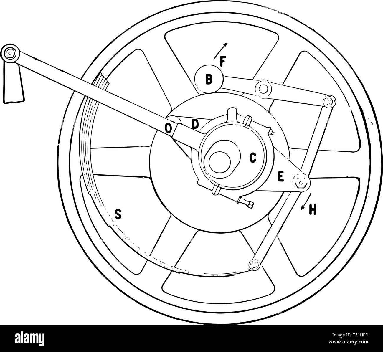 This illustration represents Spring Governor for Steam Engines which ...