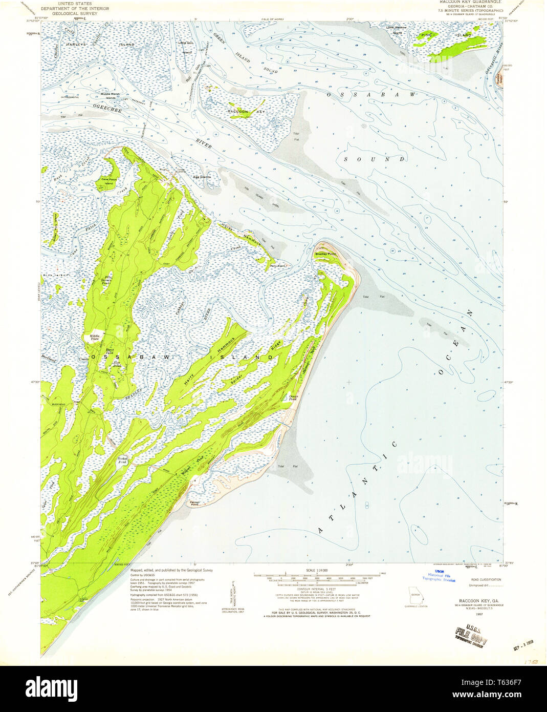 Topographical map key hi-res stock photography and images - Alamy