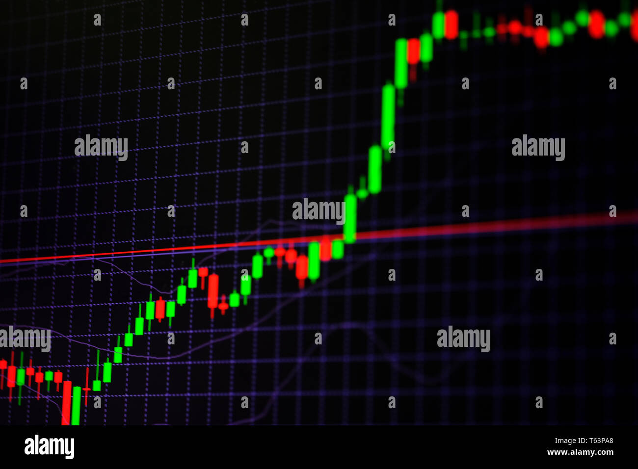 Candle stick graph chart with indicator showing bullish point or ...