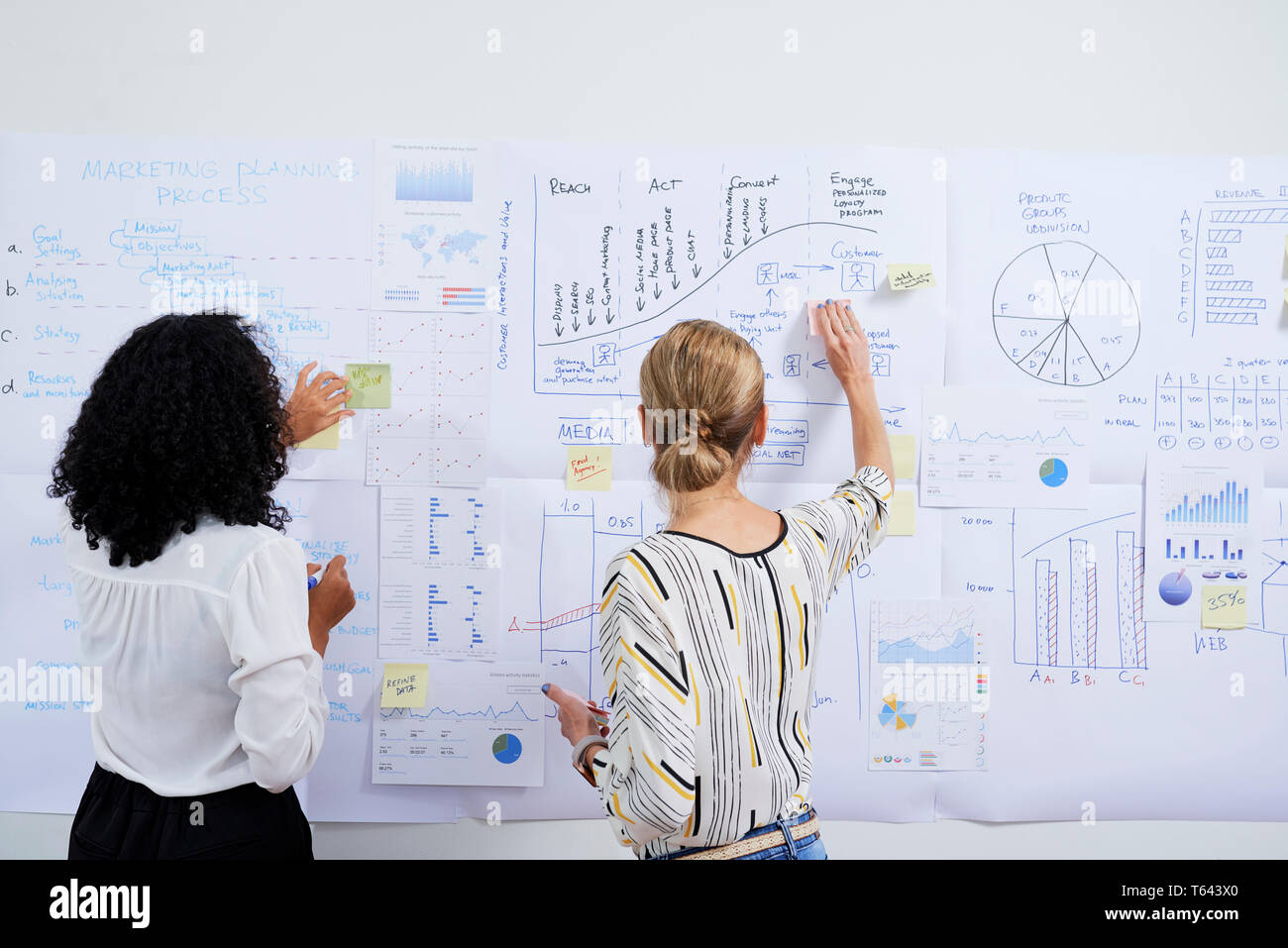 Diagram marketing strategy process hi-res stock photography and images ...