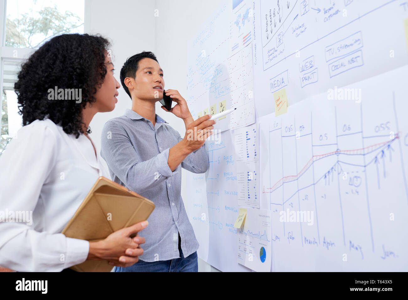 Marketing strategy hi-res stock photography and images - Alamy