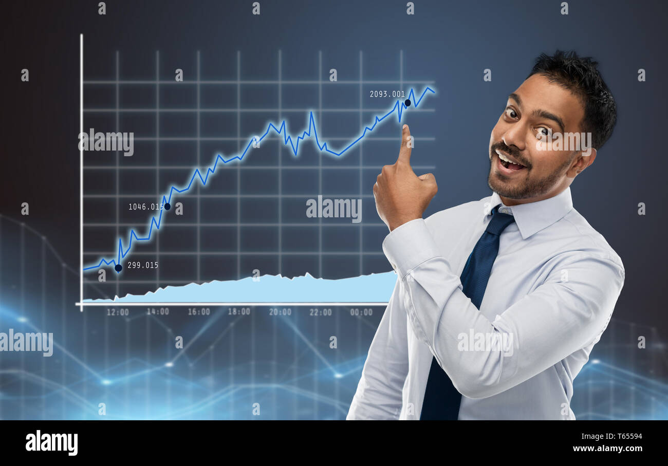 Indian sales manager hi-res stock photography and images - Alamy