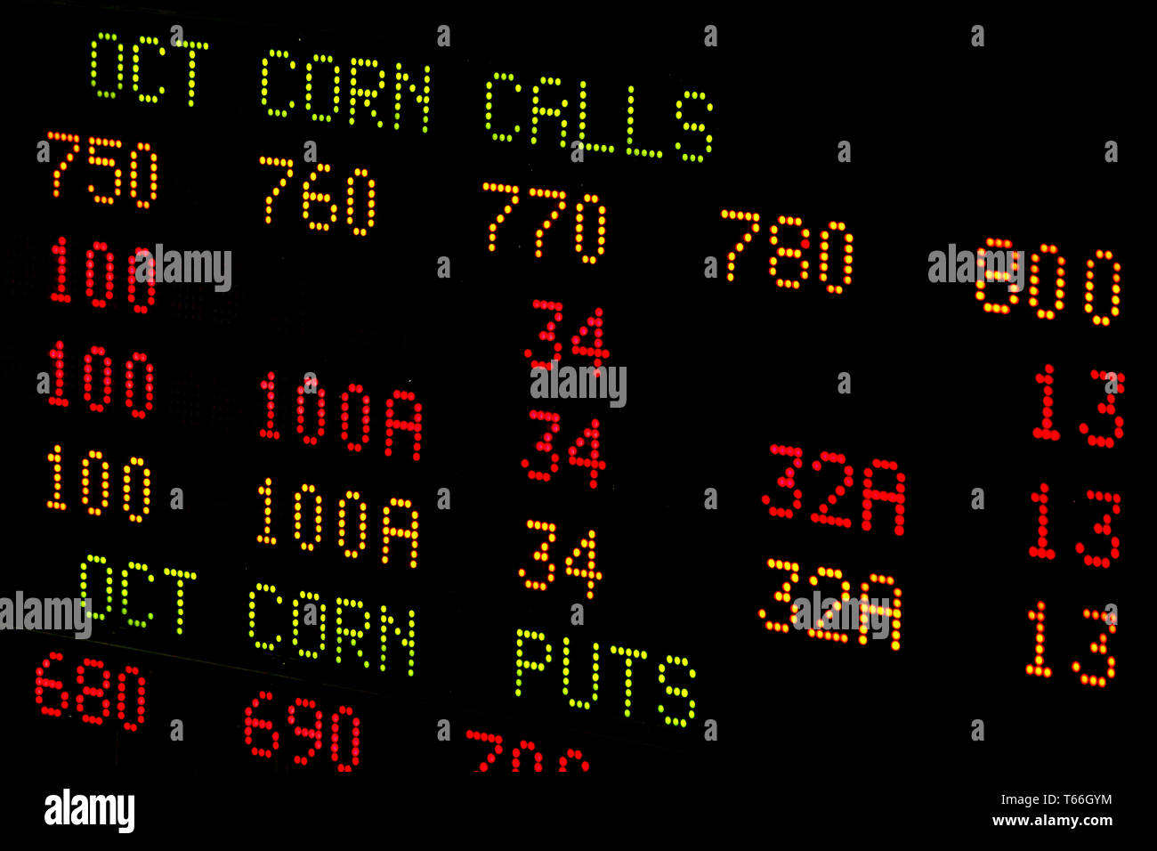 Trade of grain, rice, corn, soybeans and cotton at the CME, Chicago ...