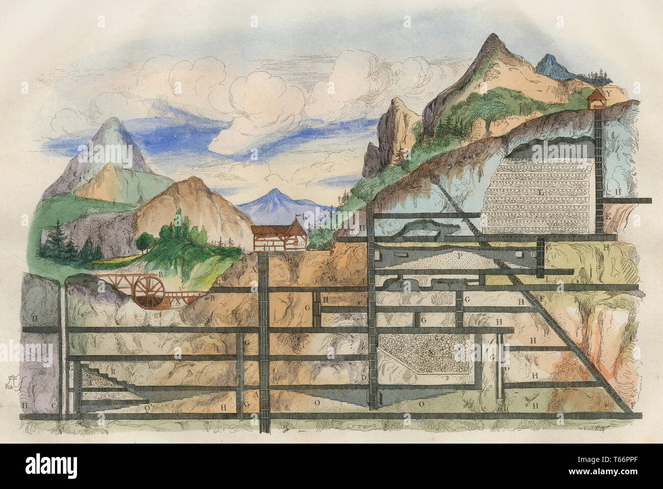 Cross section of a mine hi-res stock photography and images - Alamy