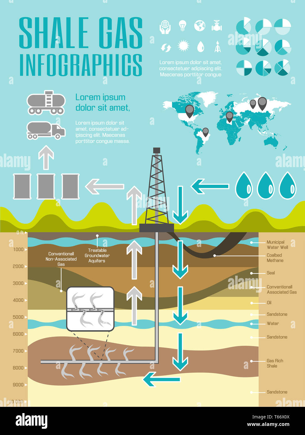 Shale Gas Infographic Template Stock Photo - Alamy