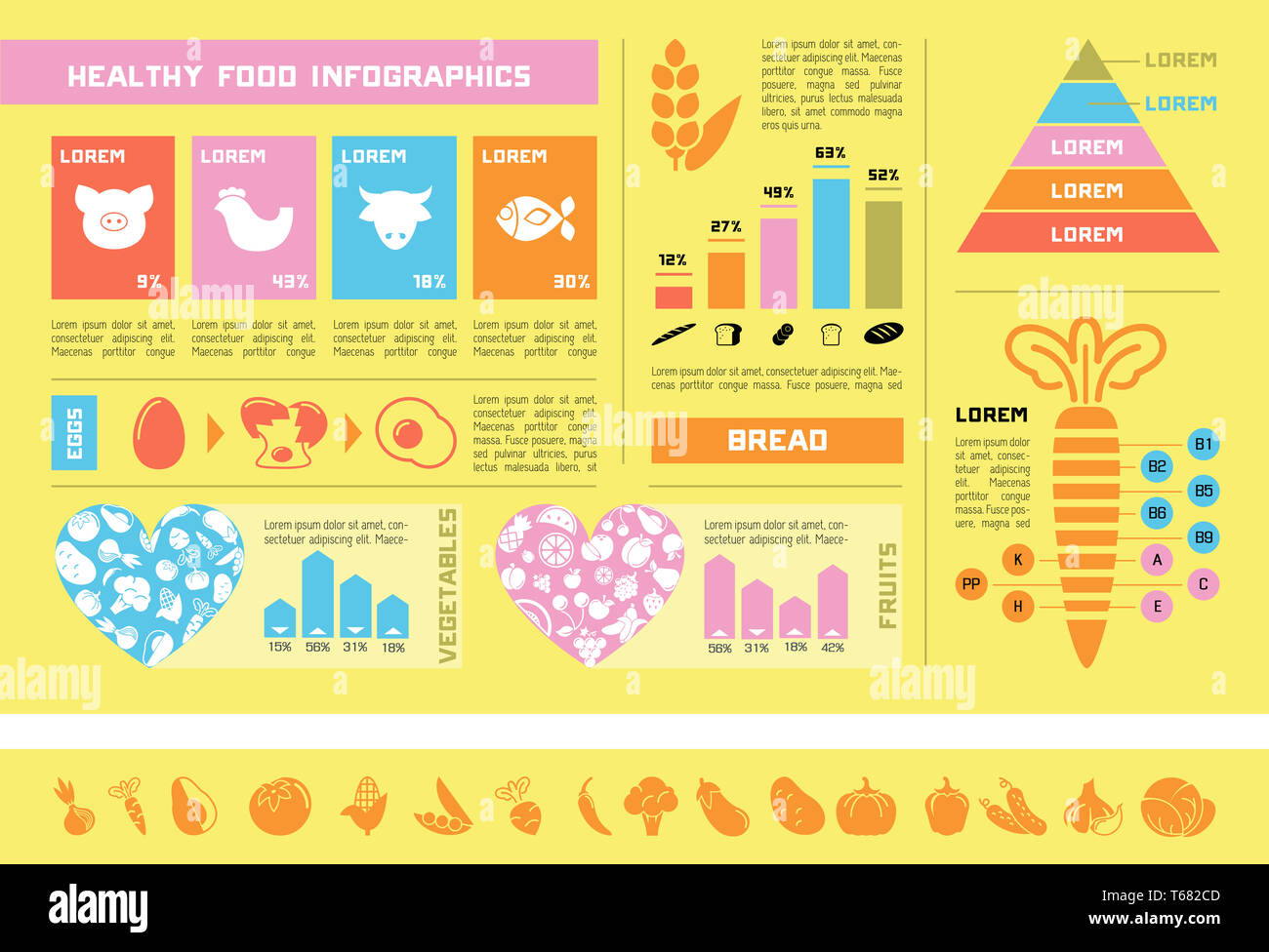 Healthy eating diagram hi-res stock photography and images - Alamy