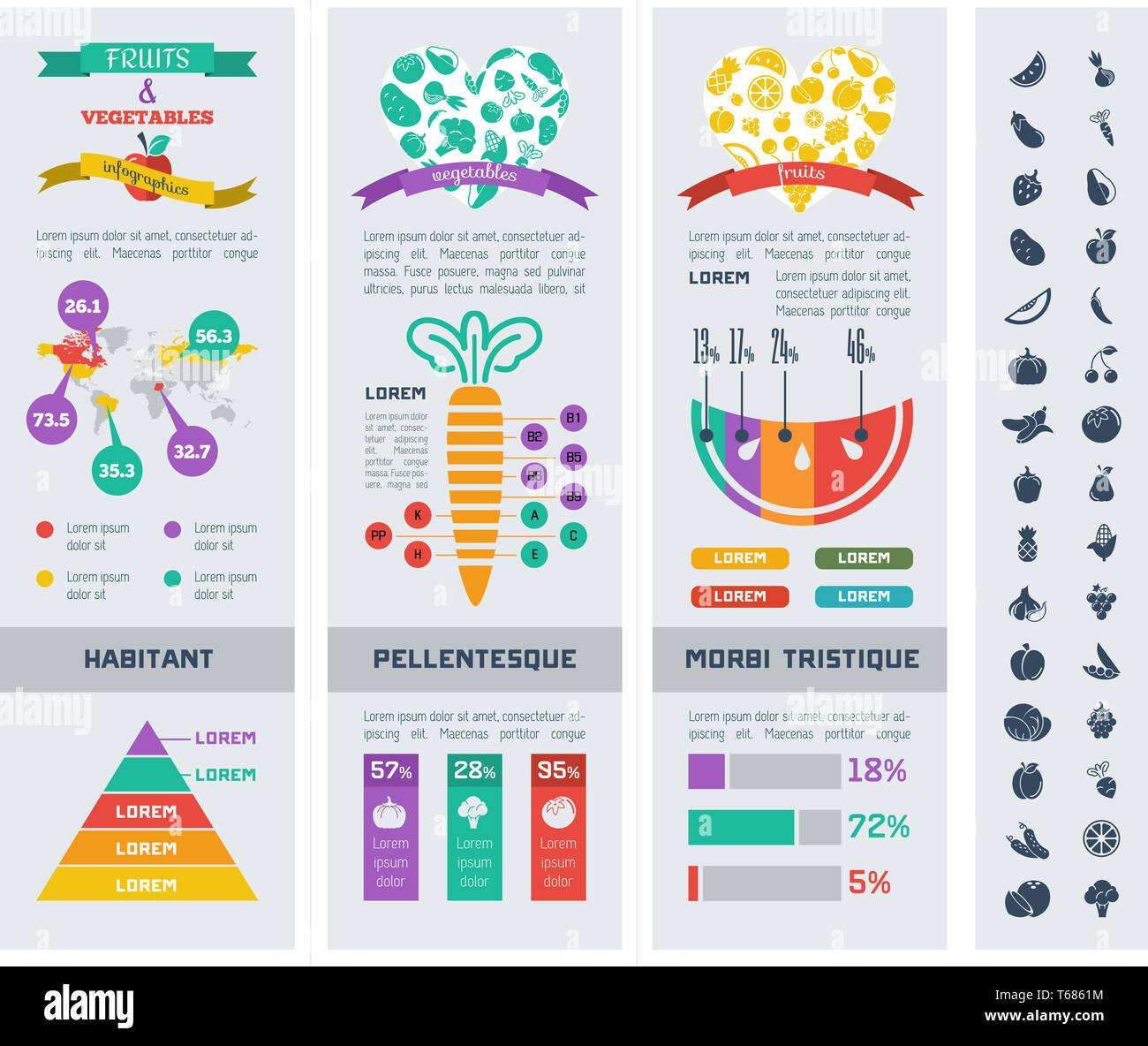 Healthy eating diagram hi-res stock photography and images - Alamy