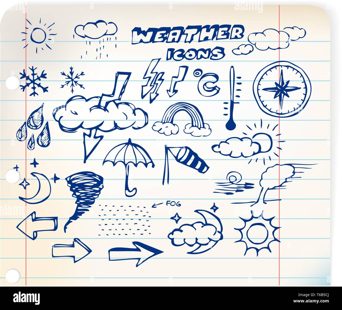 Set of grunge weather hand drawing icons on lined paper Stock Vector ...