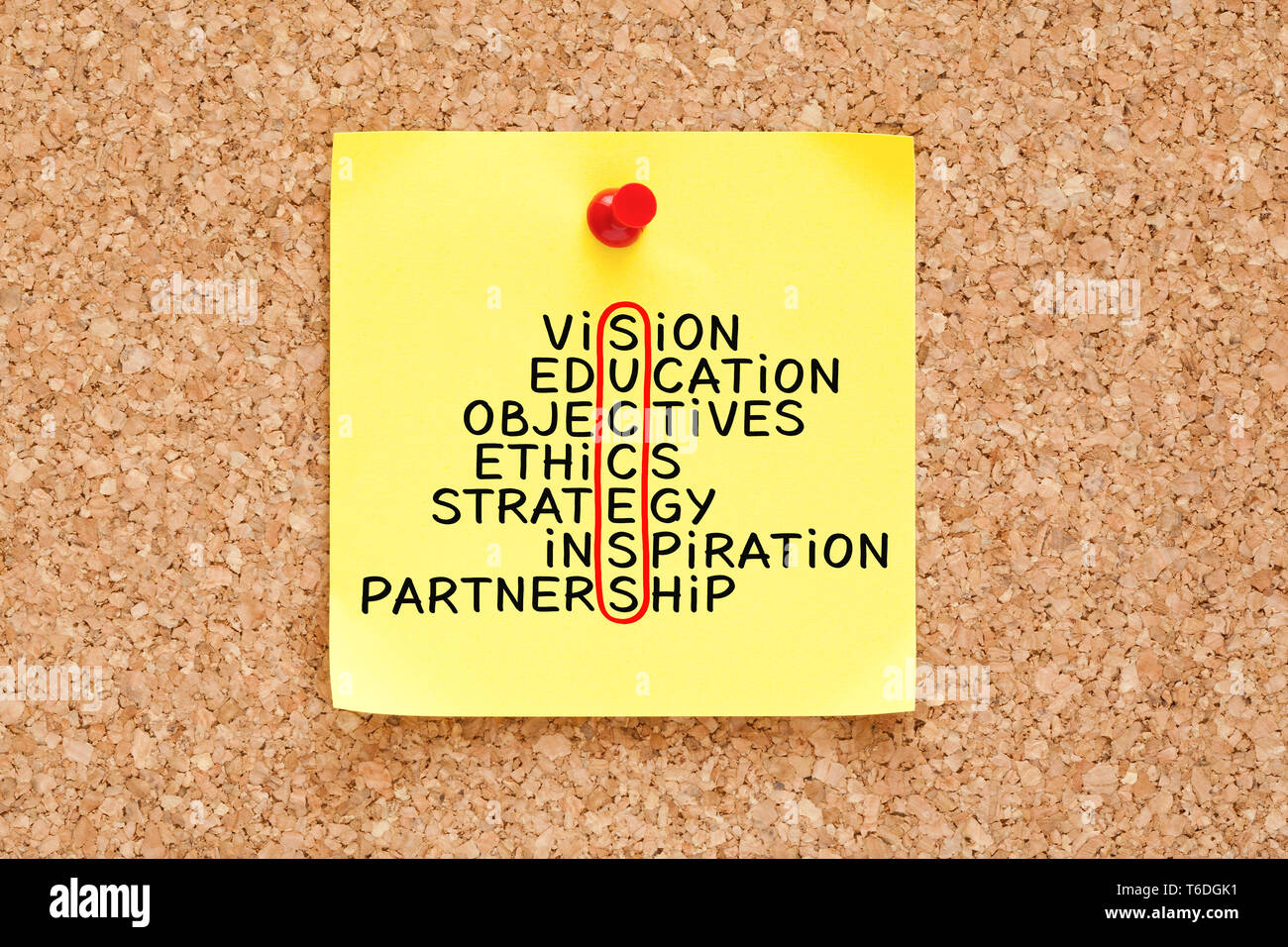 Mission objectives hi-res stock photography and images - Alamy