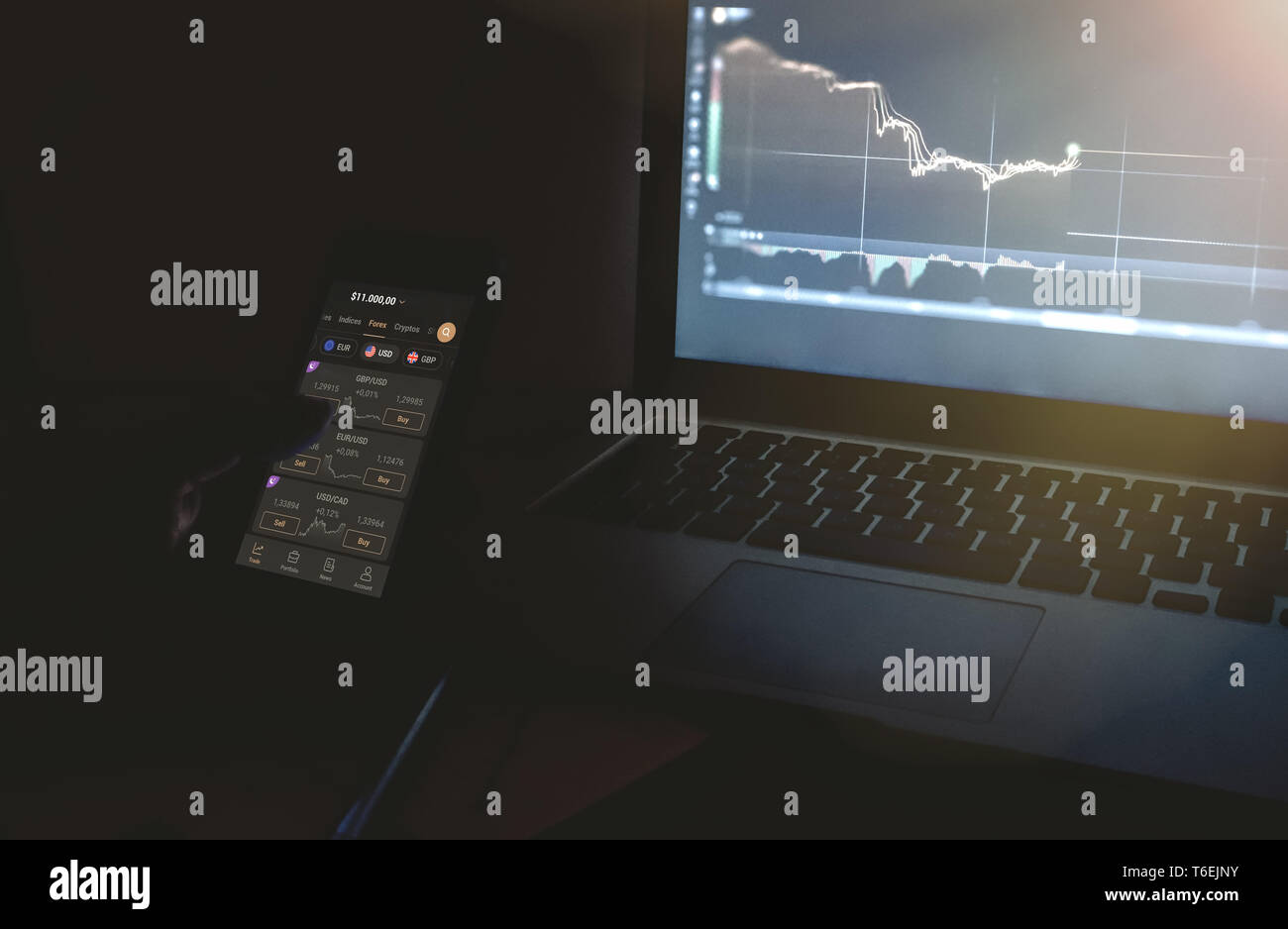 Trader stock screens hi-res stock photography and images - Alamy