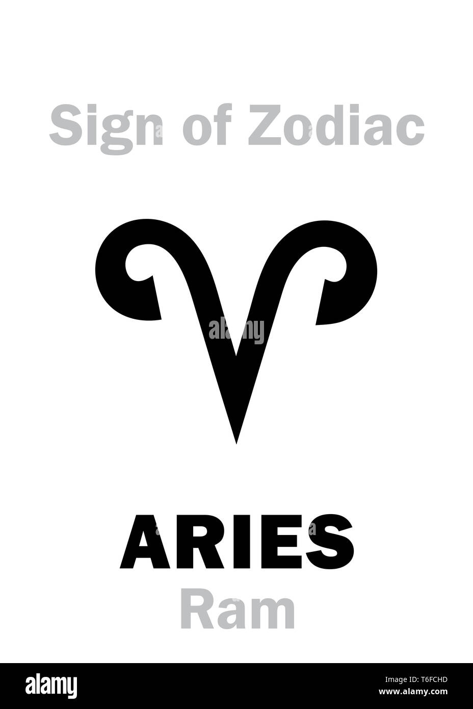 Aries Zodiac Ram