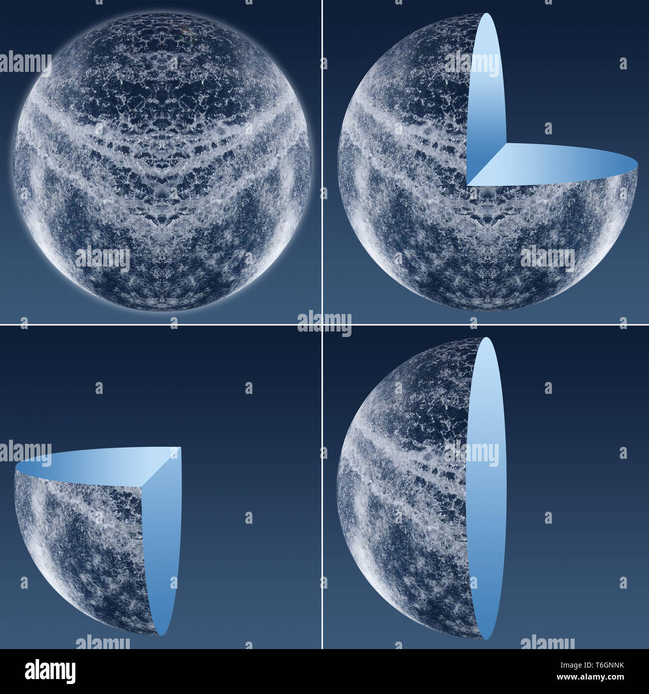 Pie chart, water world Stock Photo - Alamy