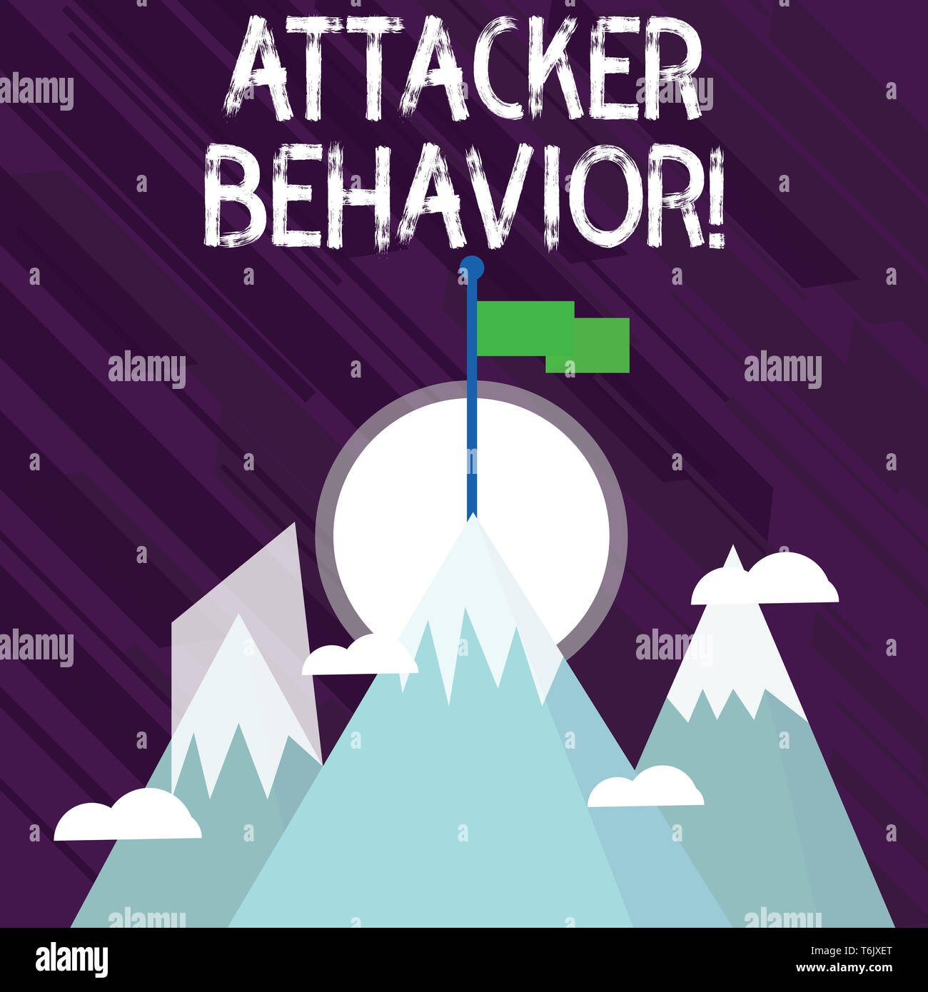 Word writing text Attacker Behavior. Business photo showcasing analyze ...