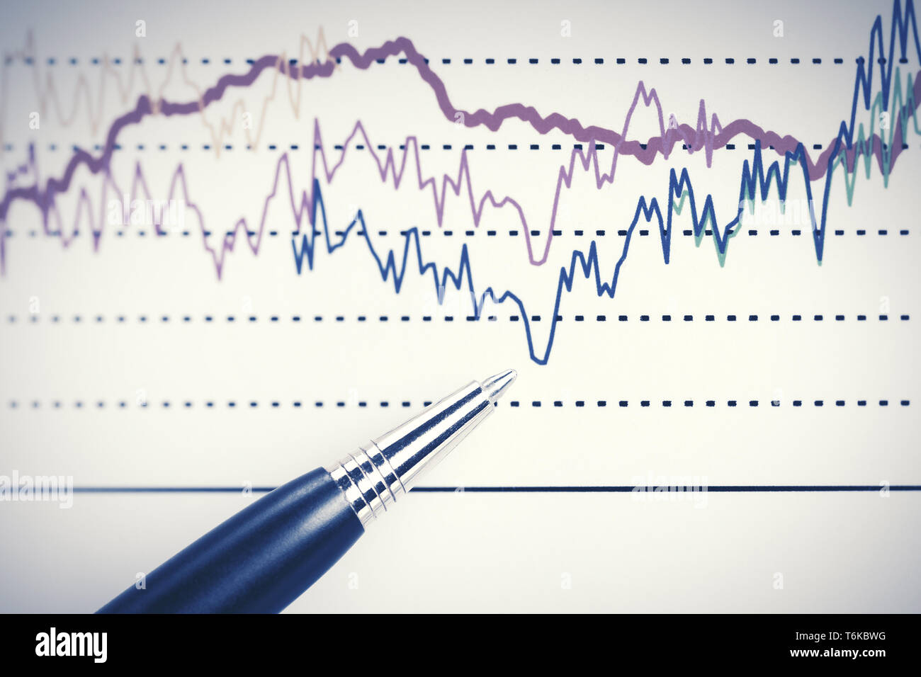 Financial graphs analysis Stock Photo - Alamy
