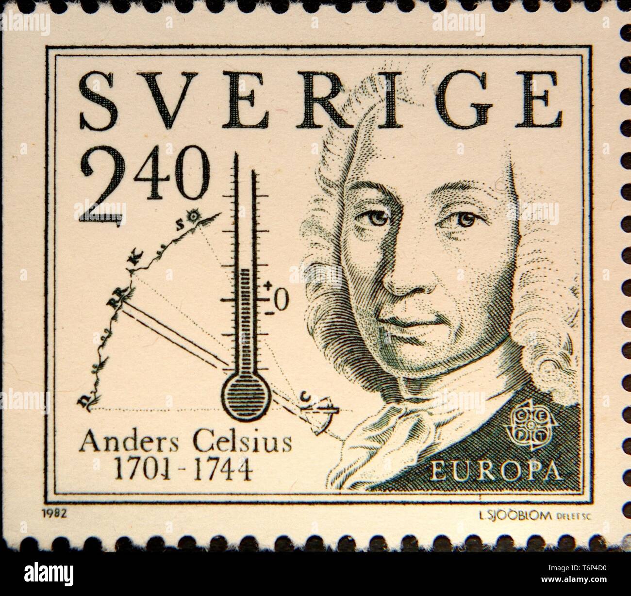 Anders Celsius Timeline