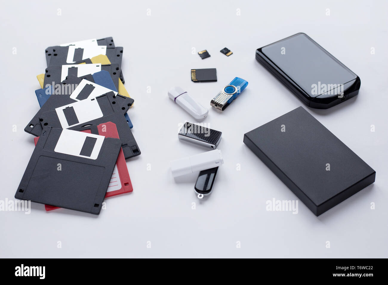 The evolution of digital devices for the transfer and storage of ...