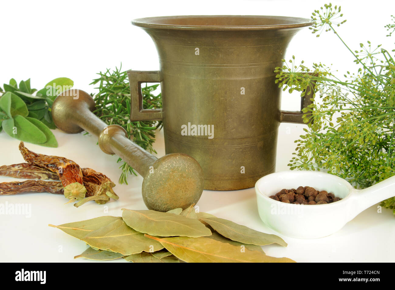 6 mortar hi-res stock photography and images - Alamy