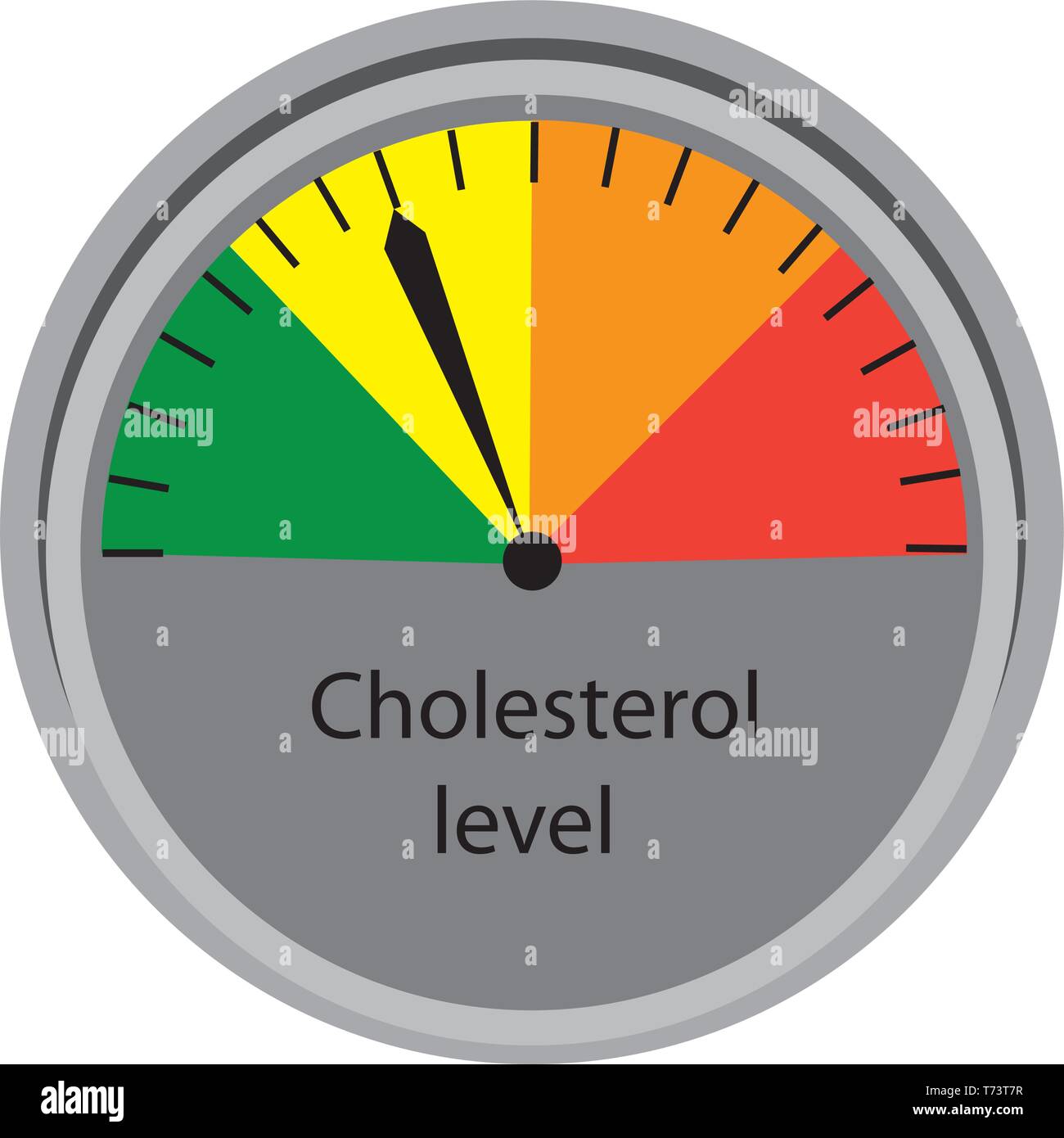 Cholesterol level control scale vector illustration Stock Vector Image ...