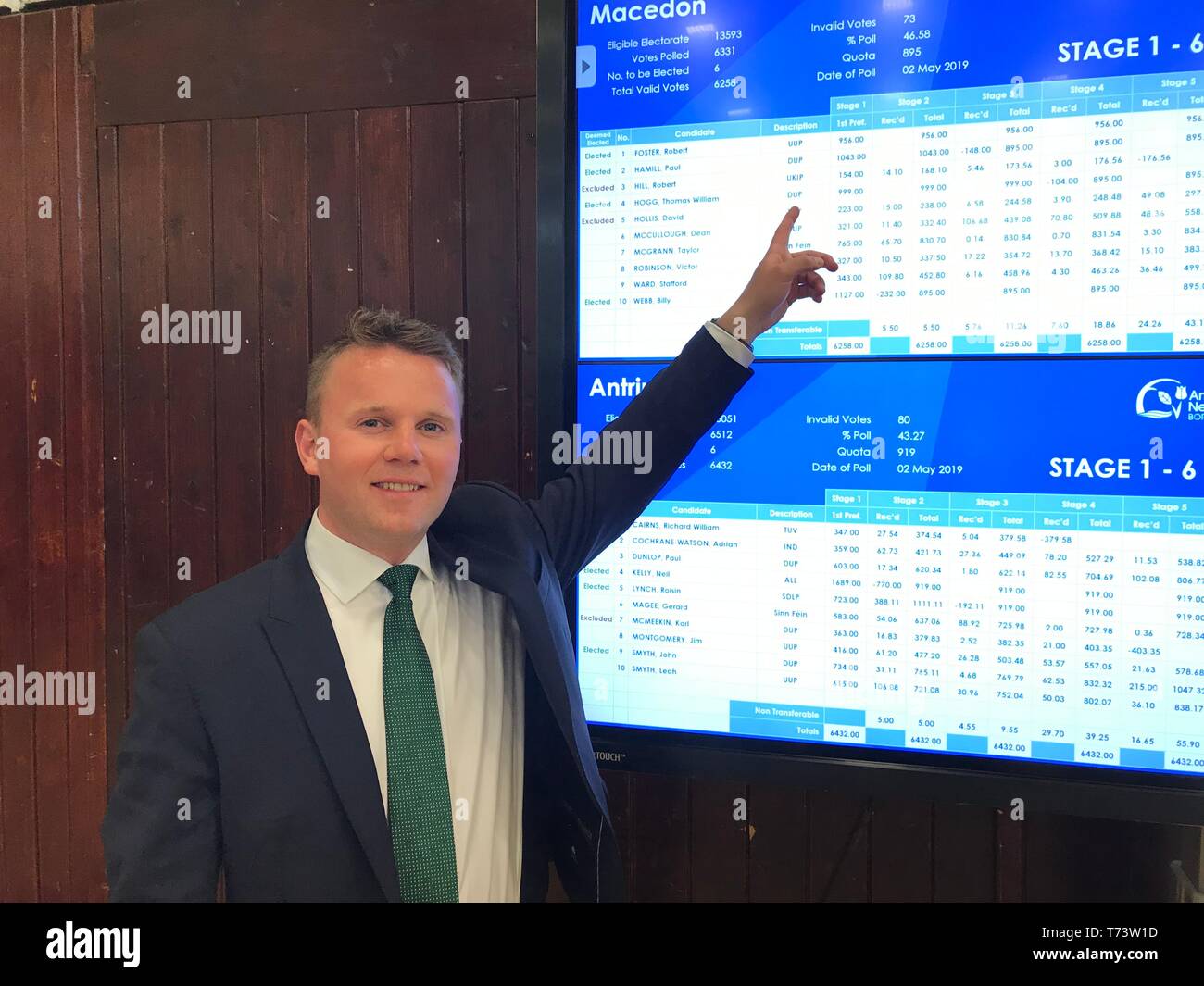Thomas hogg hi-res stock photography and images - Alamy