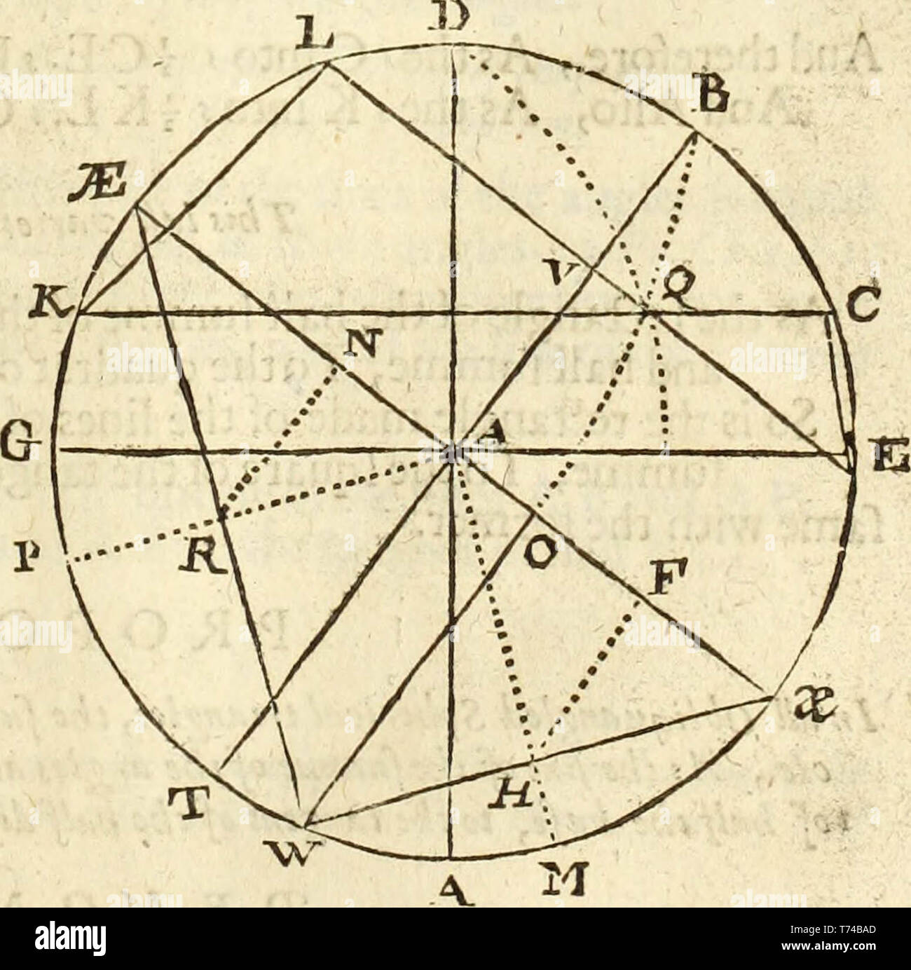 Trigonometria hi-res stock photography and images - Alamy