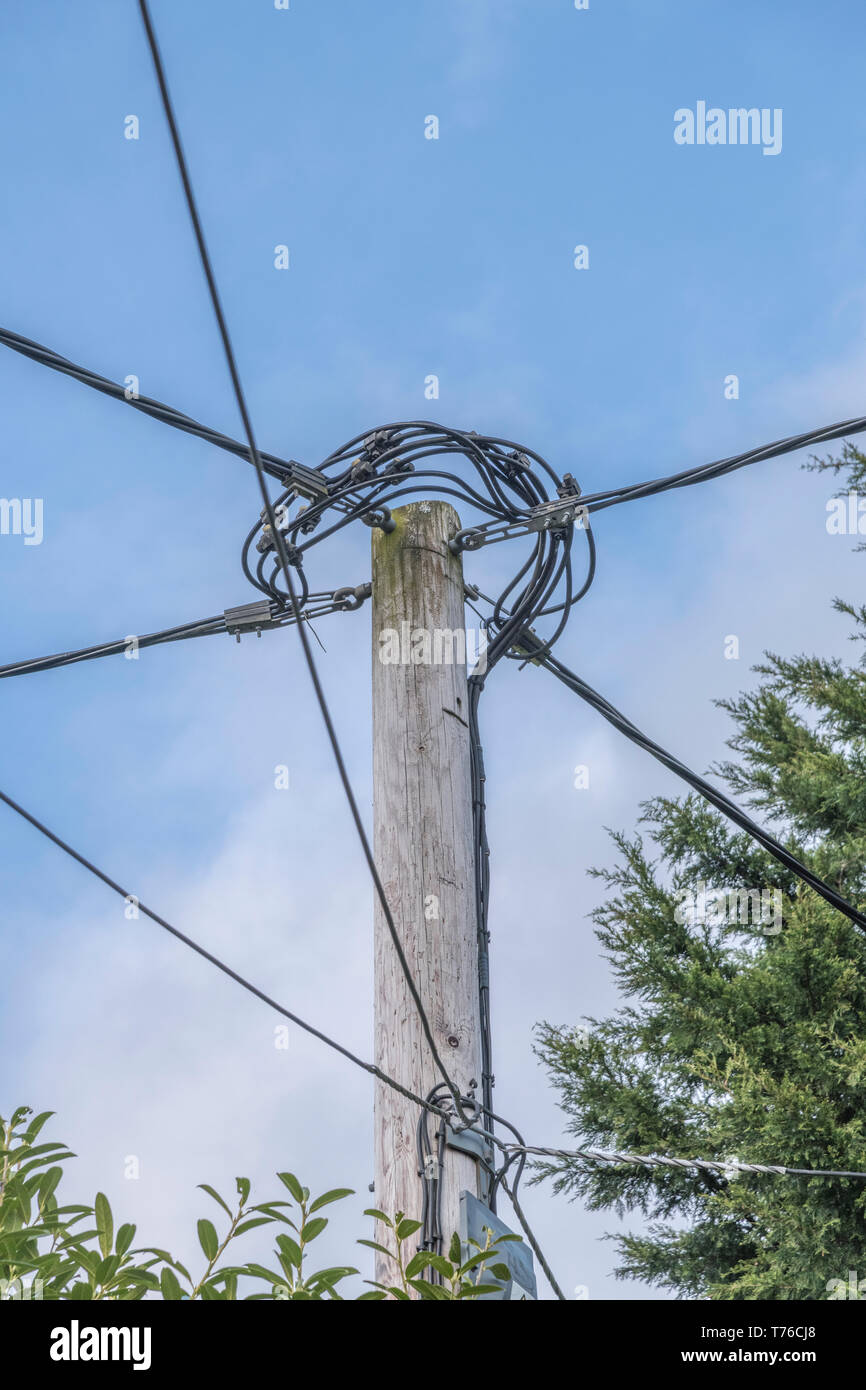BT / Telephone cabling / telegraph utility pole - as visual metaphor ...