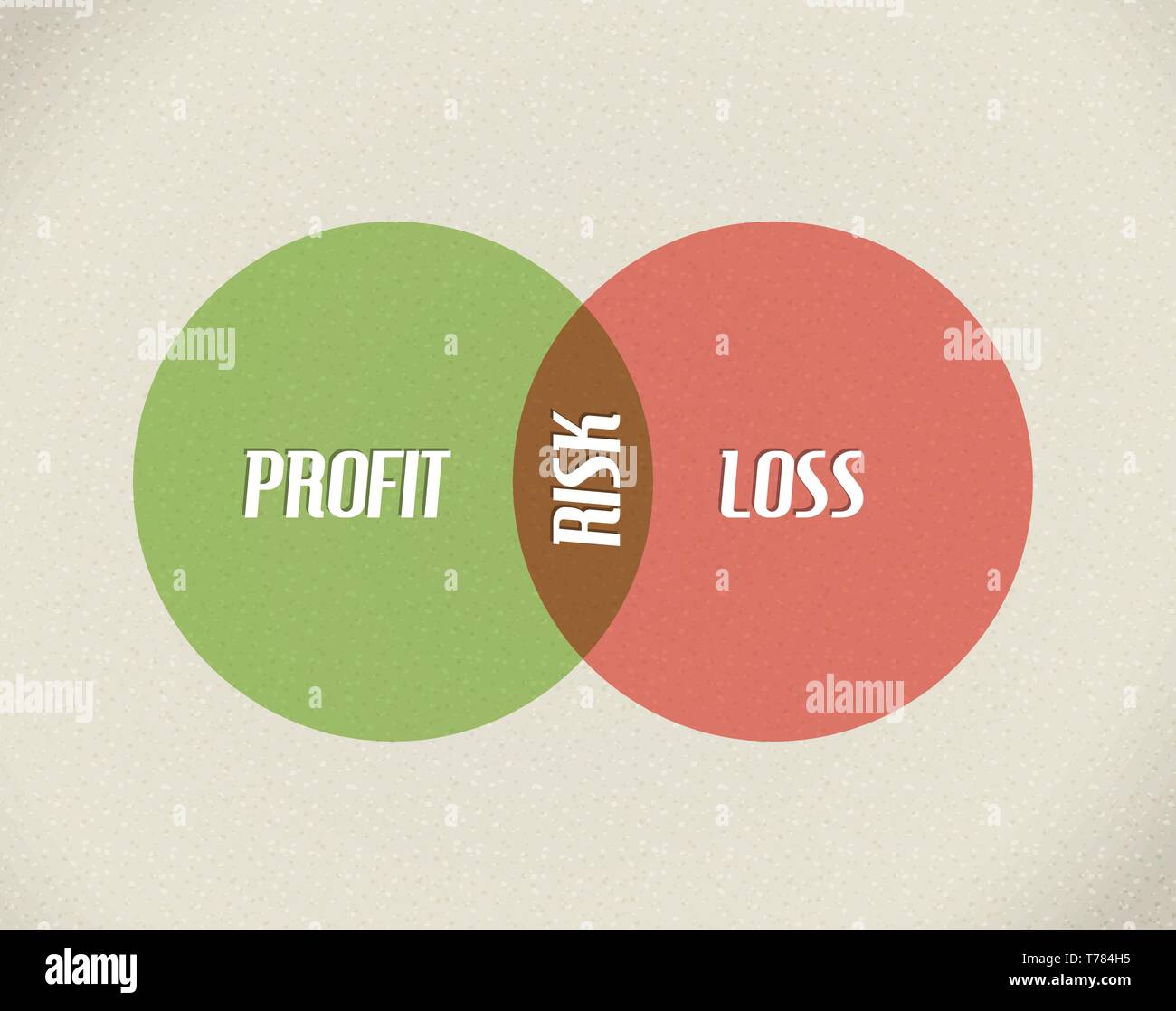 Vector business model - profit, risk and loss Stock Vector Image & Art ...