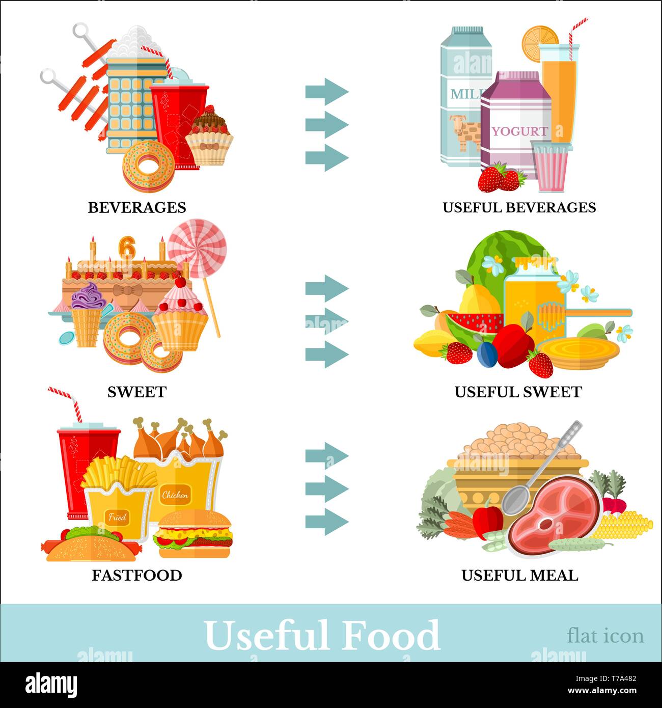 Different food isolated on white in flat style Stock Vector Image & Art ...