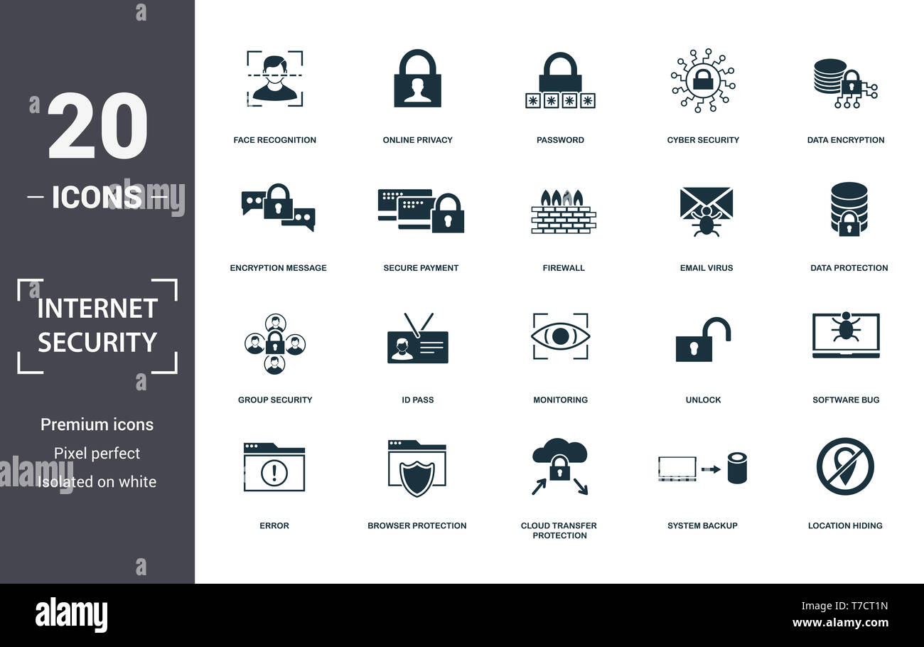 Internet Security icons set collection. Includes simple elements such ...