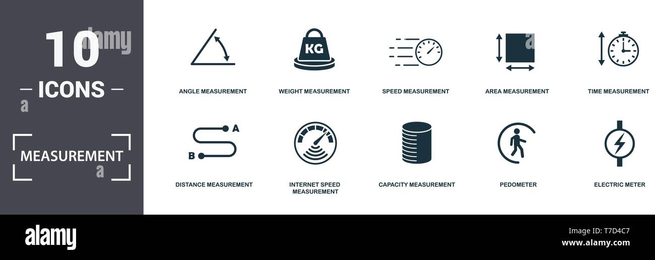 Measurement icons set collection. Includes simple elements such as ...