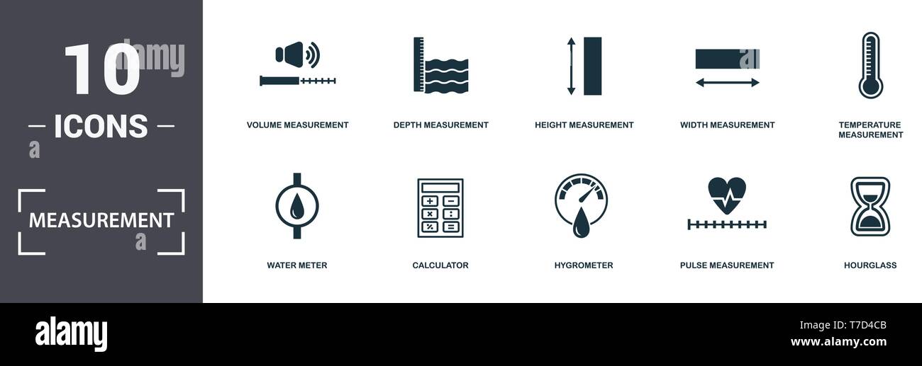 Measurement icons set collection. Includes simple elements such as ...