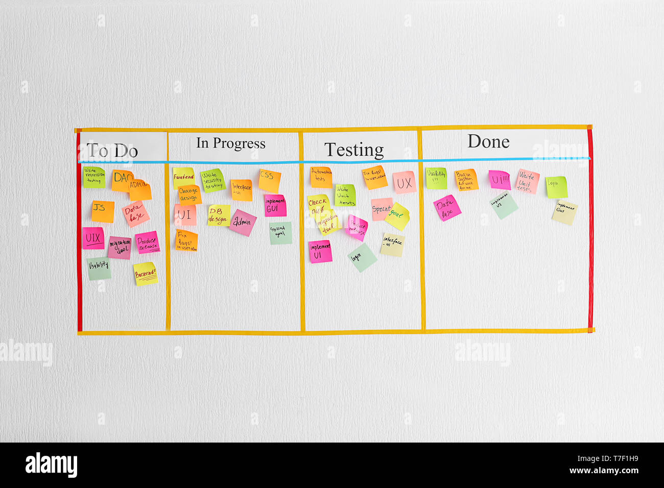 Scrum task board with stickers on wall in office Stock Photo - Alamy