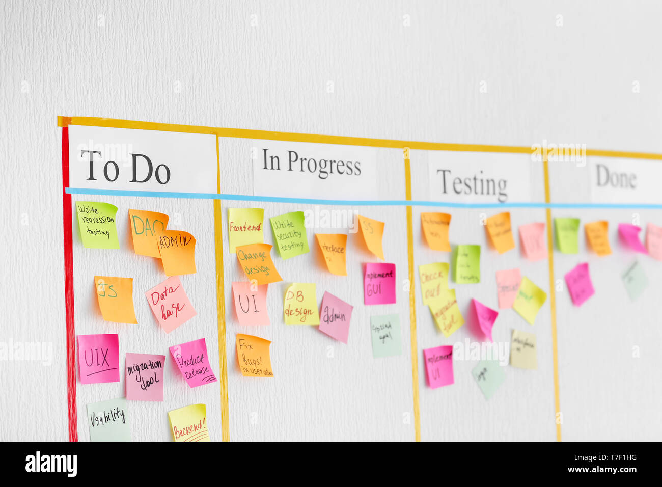 Planning wall stickers hi-res stock photography and images - Alamy