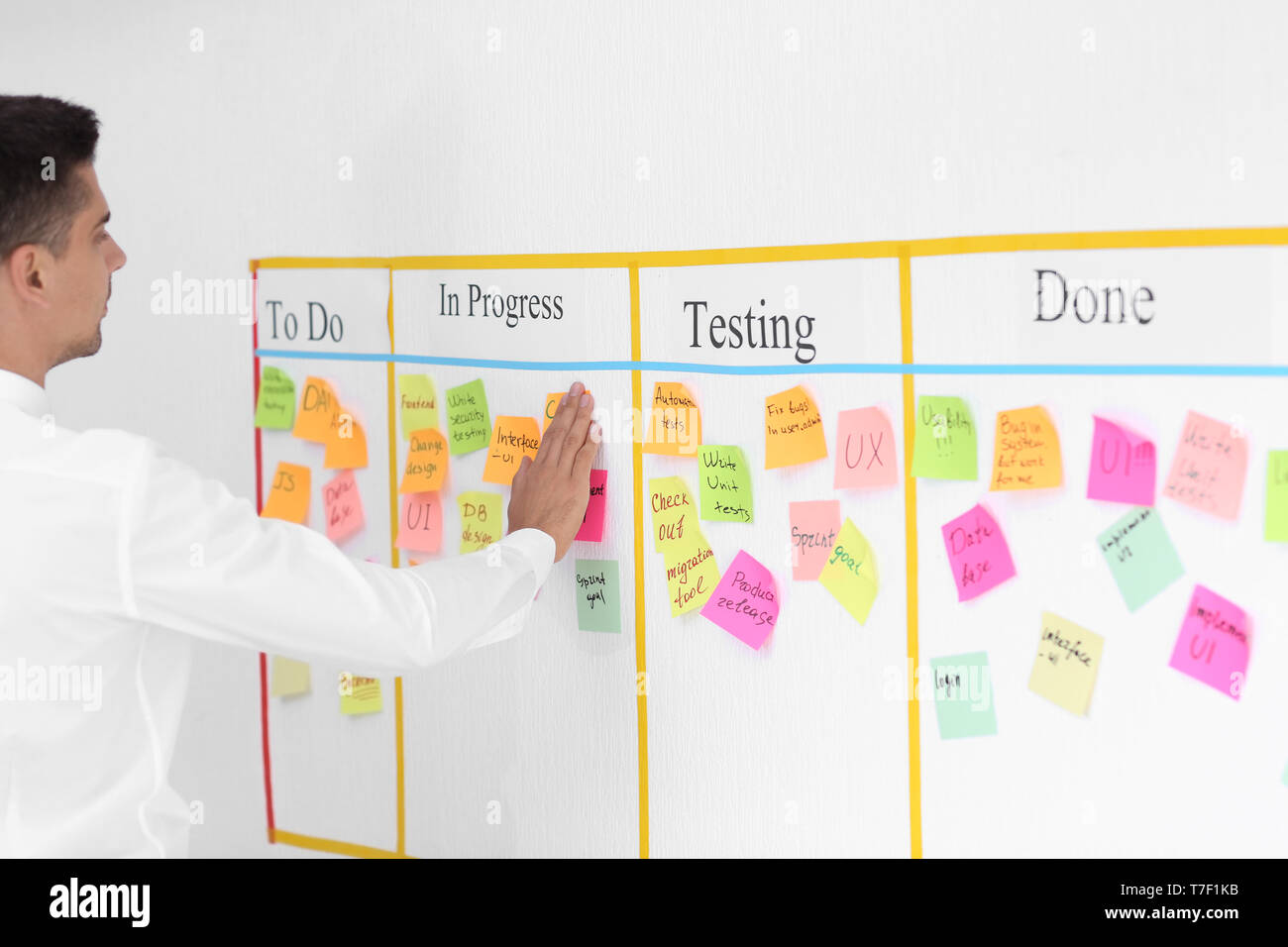 Man attaching sticky note to scrum task board in office Stock Photo - Alamy