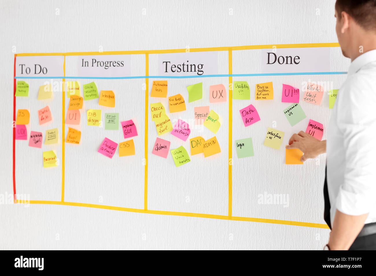 Scrum board hi-res stock photography and images - Alamy