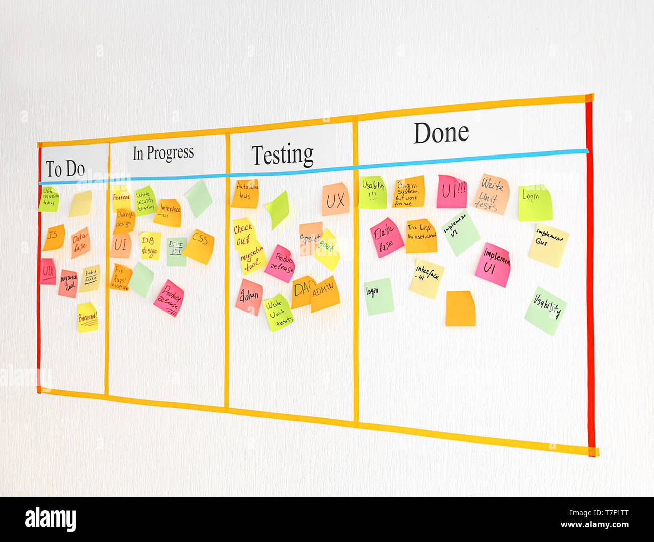 Scrum task board with stickers on wall in office Stock Photo - Alamy
