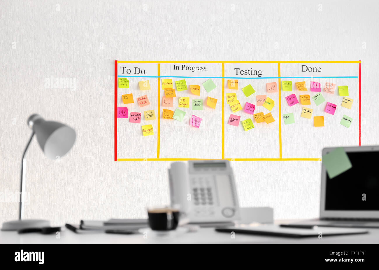 Scrum task board with stickers on wall in office Stock Photo - Alamy