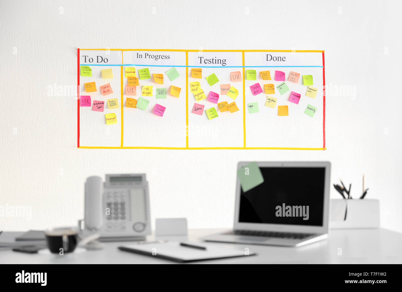 Scrum task board with stickers on wall in office Stock Photo - Alamy