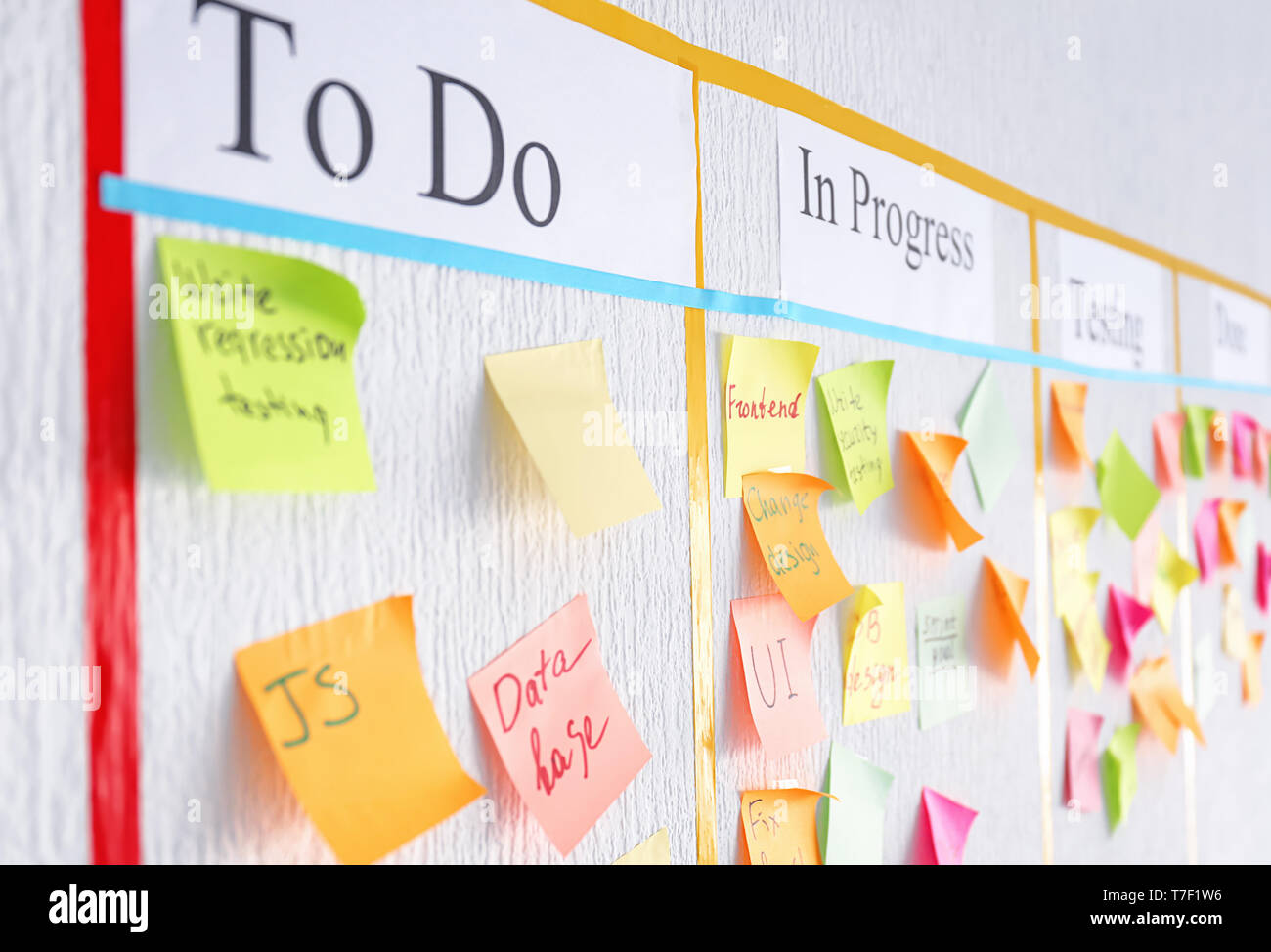 Planning wall stickers hi-res stock photography and images - Alamy