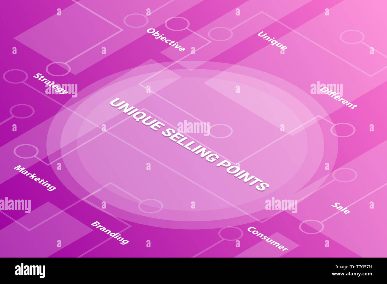 unique selling points words isometric 3d word text concept with some ...