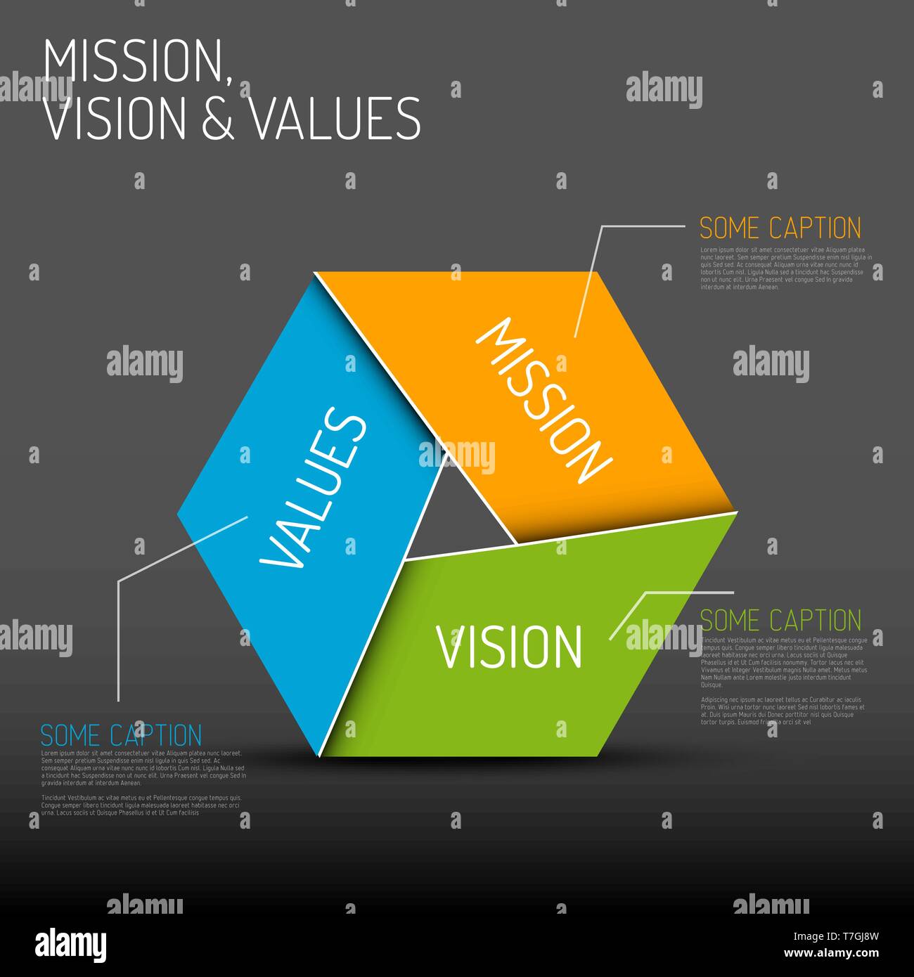 Vector Mission, vision and values diagram schema infographic, dark ...